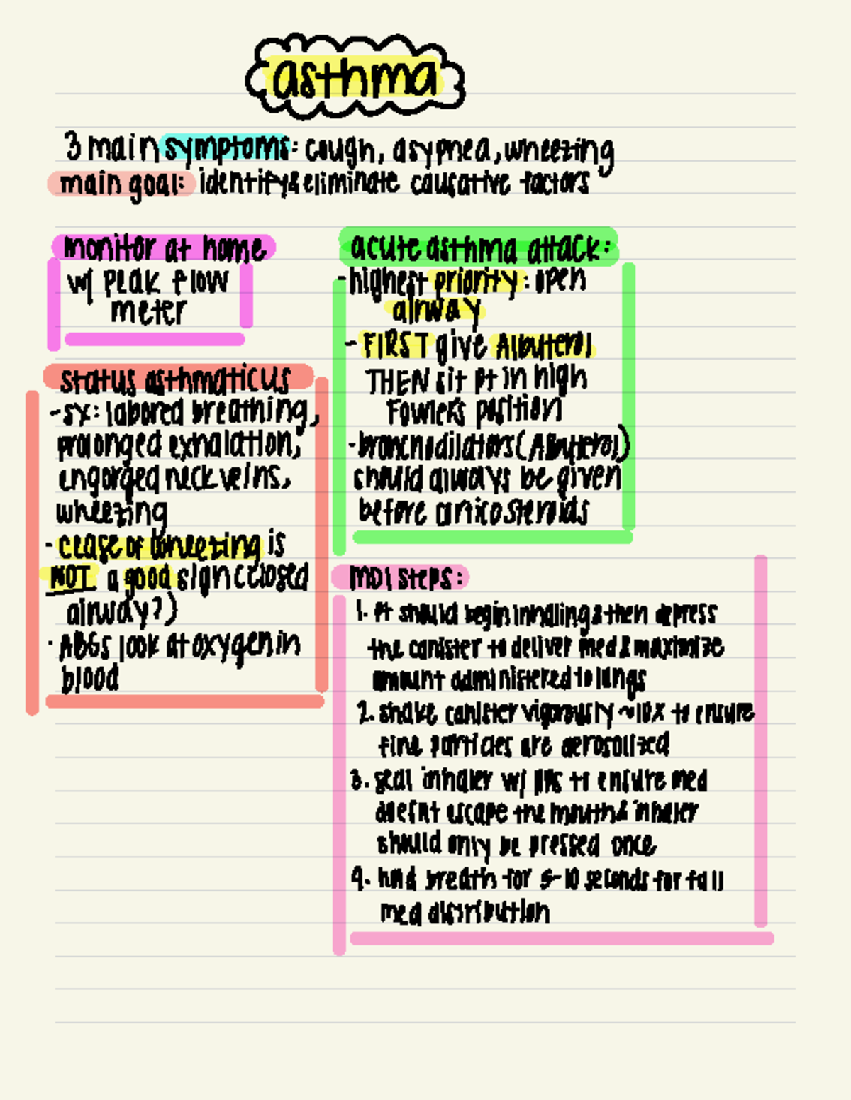 Exam 1 - Study Guide - Sta 3 main symptoms:cough, asyphed, wheezing main - Studocu