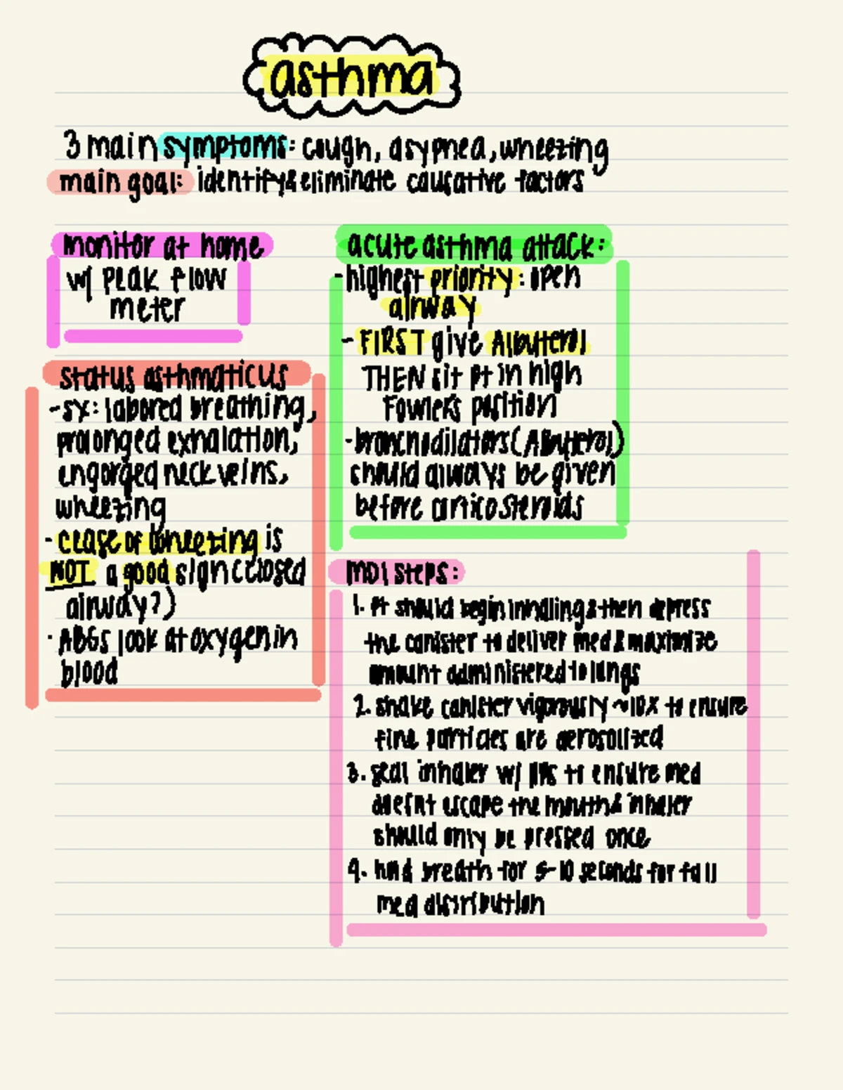 N123 NSG 123 Exam 1 Comprehensive Study Guide - Studocu