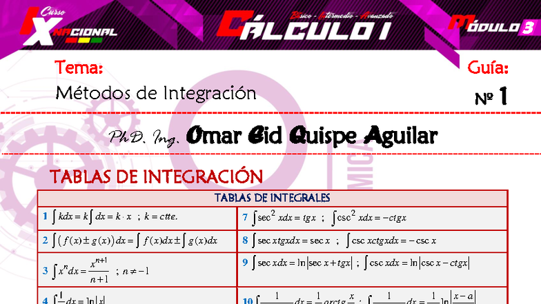 Tablas de Integrales y Derivadas - Guía Nº 1 - Studocu
