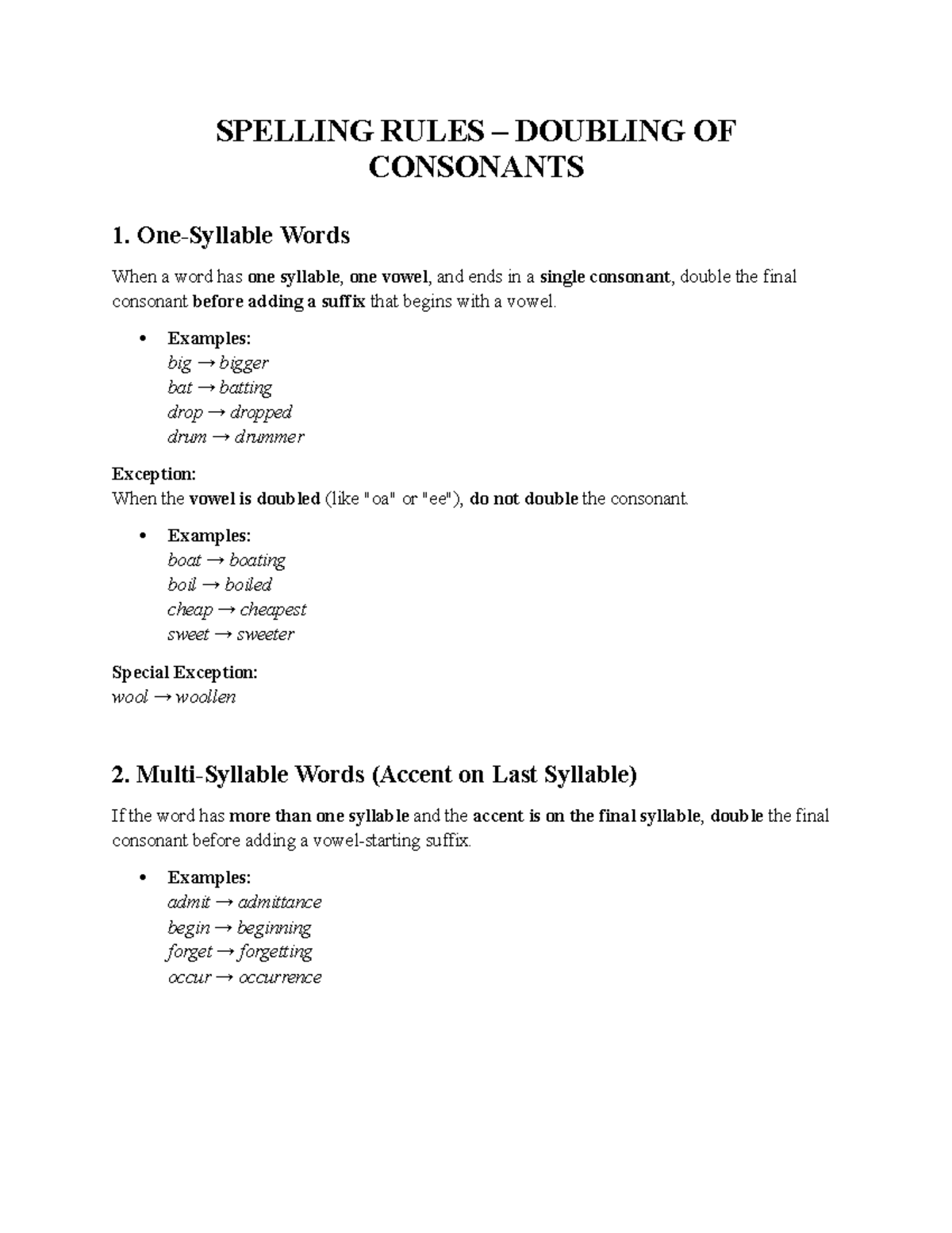 Spelling Rules: Doubling Consonants in English Language - Studocu