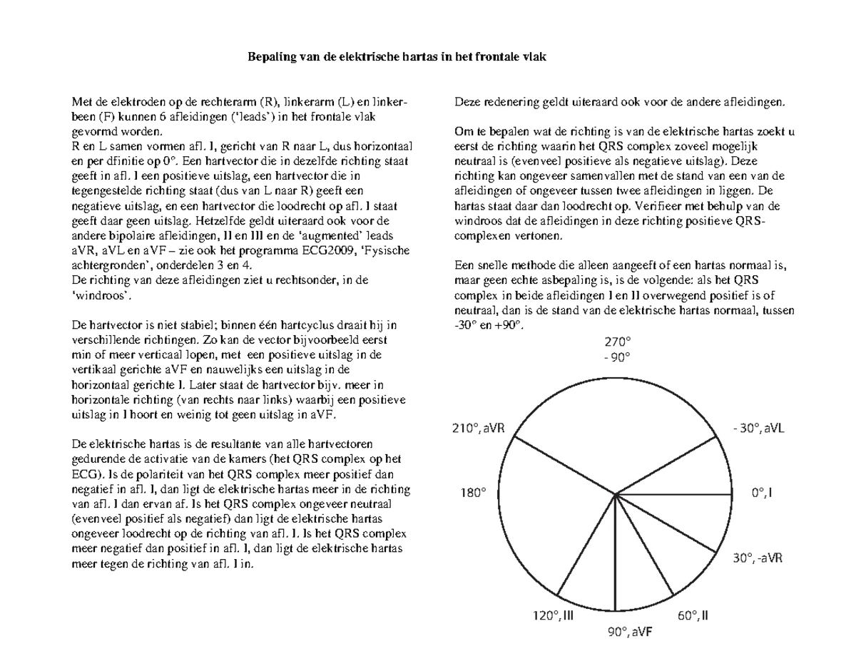 12-afleidingen ECG - Uitleg over de 12-afleidingen ECG - 12-afleidingen ...