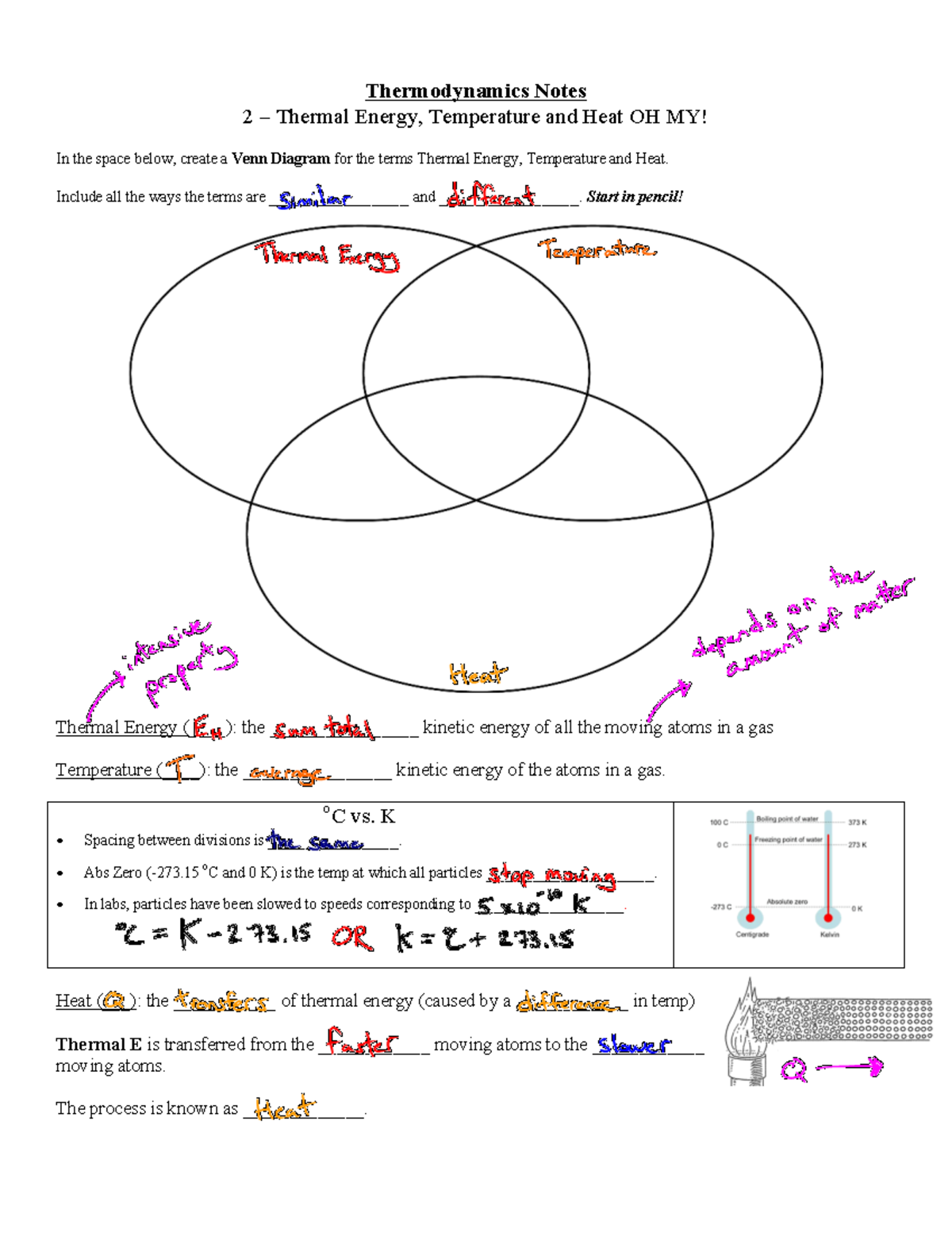 Thermodynamics 2: Thermal Energy, Temperature & Heat Notes - Studocu