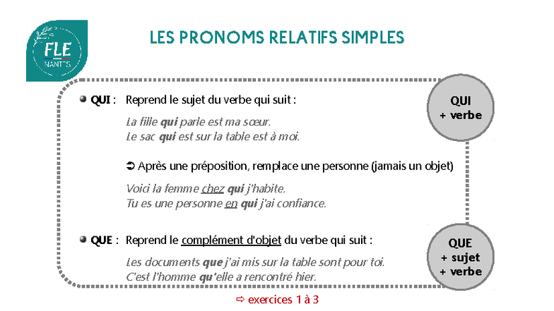 Pronoms Relatifs Simples : Exercices et Explications FLE - Studocu