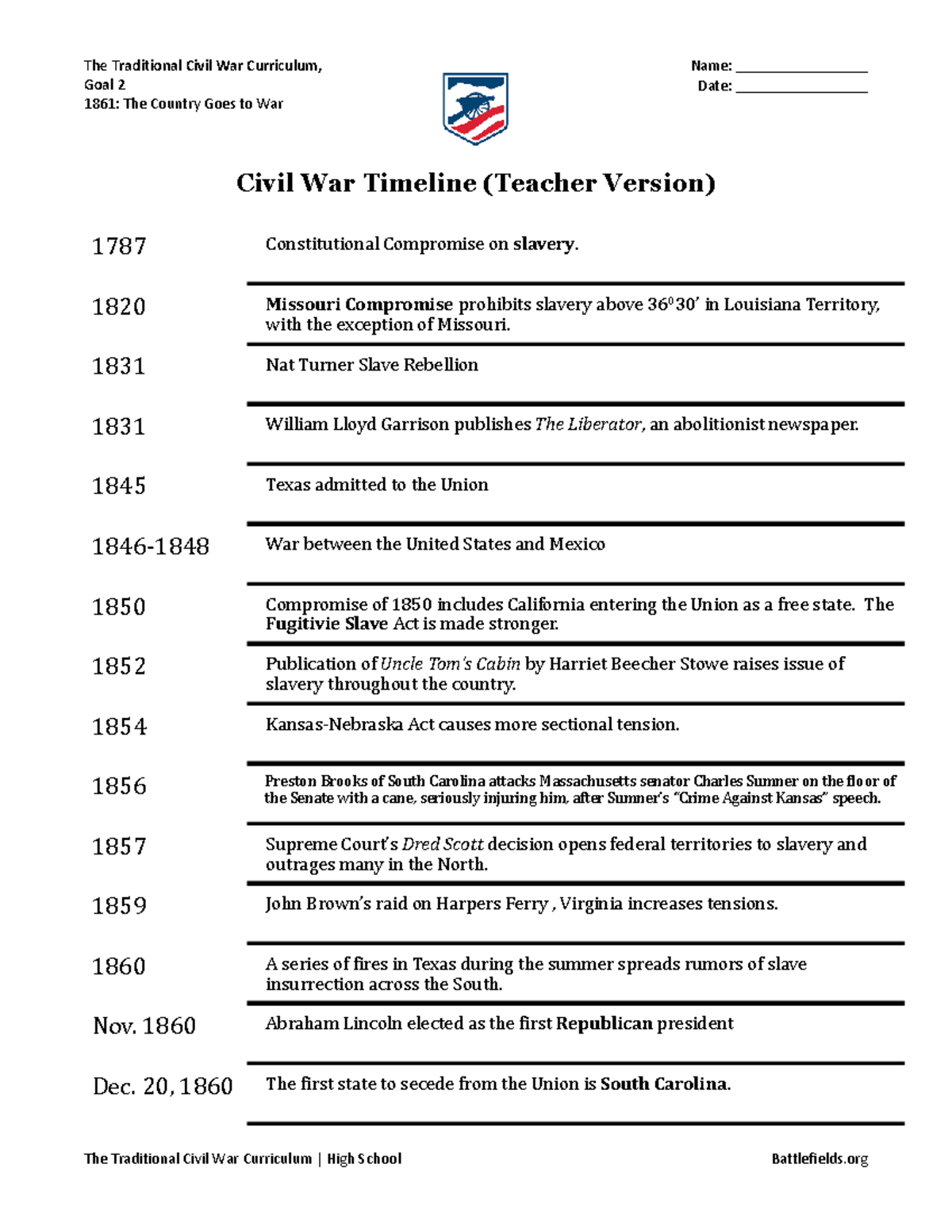 Civil War Curriculum, Goal 2: 1861 - The Country Goes to War - Studocu