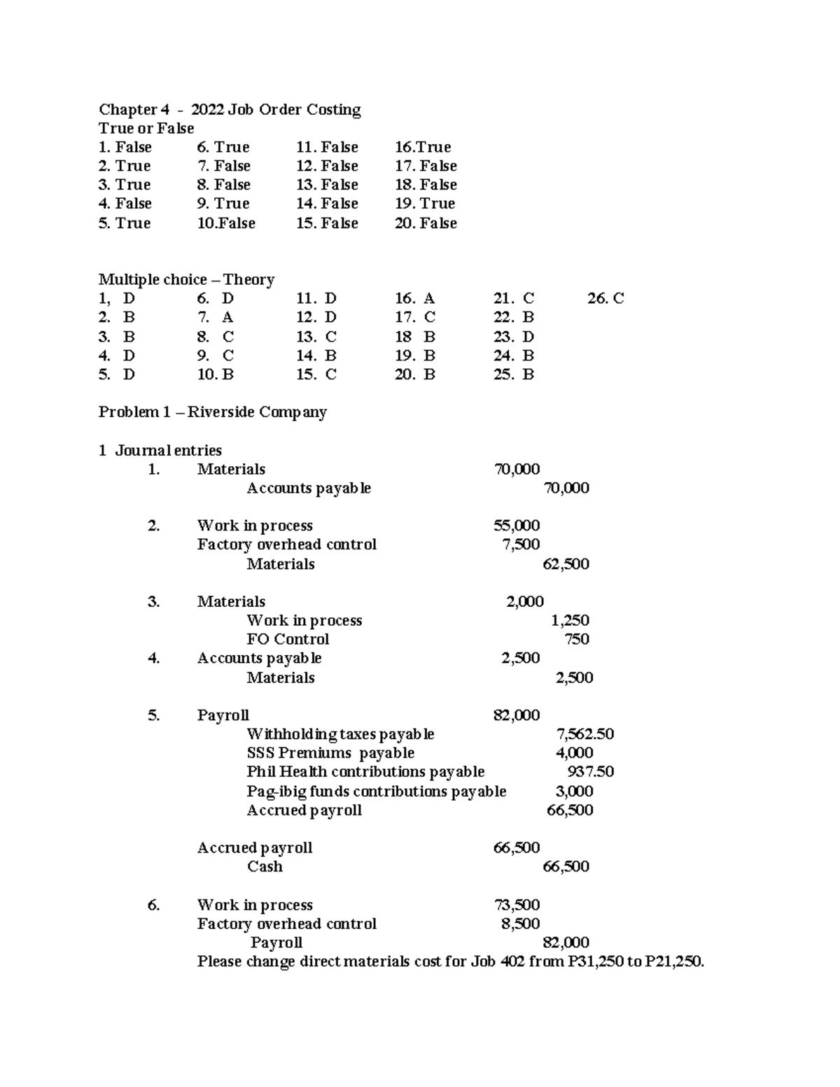 2022 CA Chapter 4 - Accountancy practice materials encompass a wide ...
