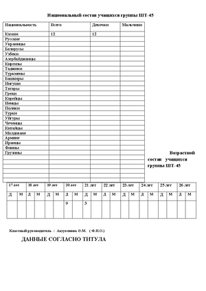 English Tolc-I Sample - SAMPLE TEST English TOLC–I Edizioni CISIA ...