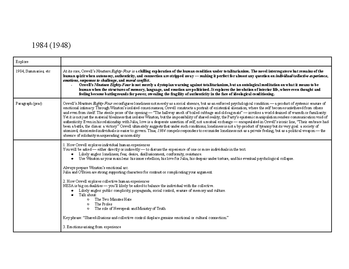 1984 (1948) Common Module: Exploring Human Experience Under ...