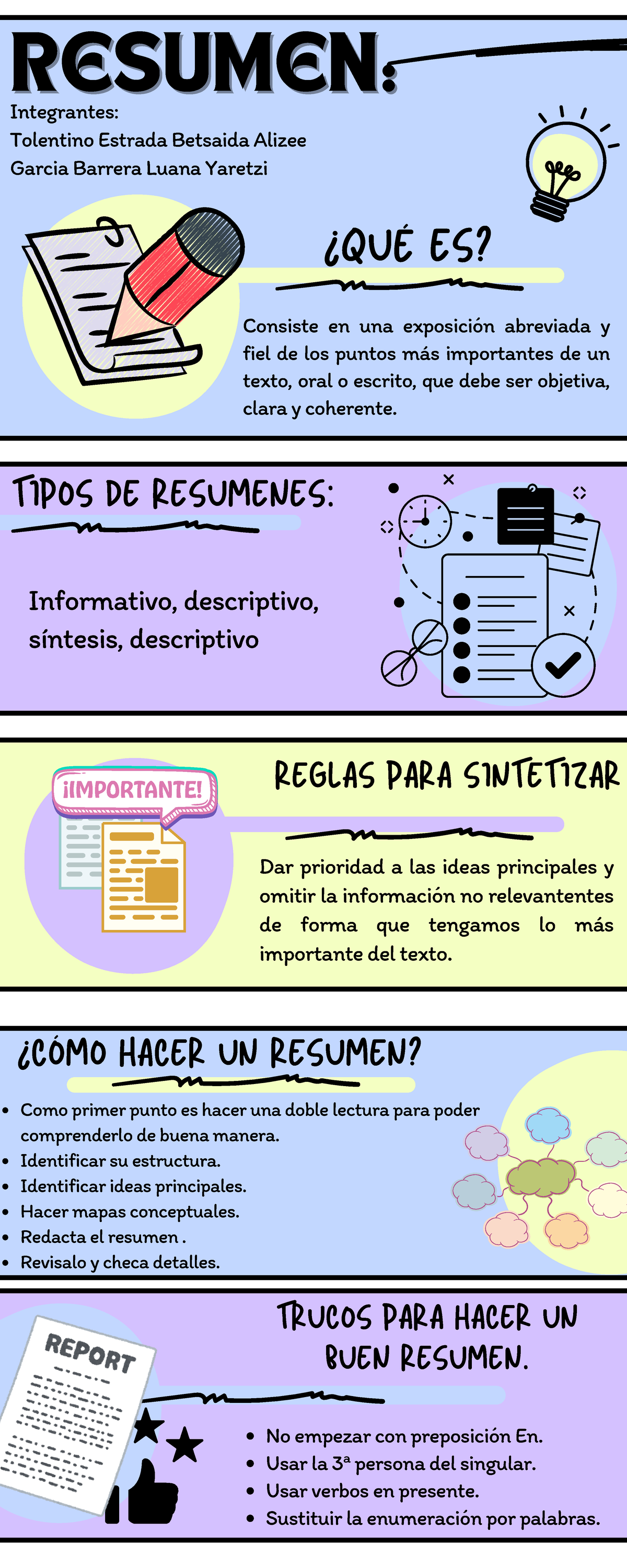 Nfografía DE EL Resumen - RESUMEN:RESUMEN: TIPOS DE RESUMENES: ¿QUÉ ES? TRUCOS PARA HACER UN ...