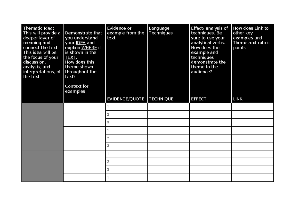 Past the Shallows- Quote Table - Thematic Idea: This will provide a ...