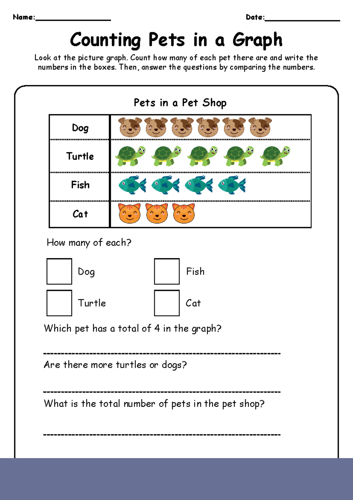 Counting Pets in a Graph - 1st Grade Worksheet - Name: Date: Counting ...