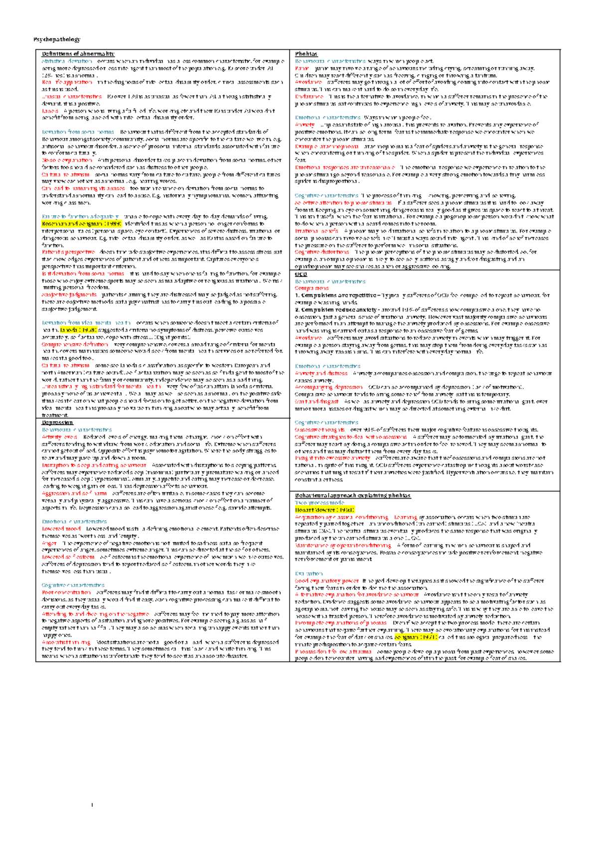 PSY 301: Comprehensive Study Guide on Psychopathology Concepts and ...