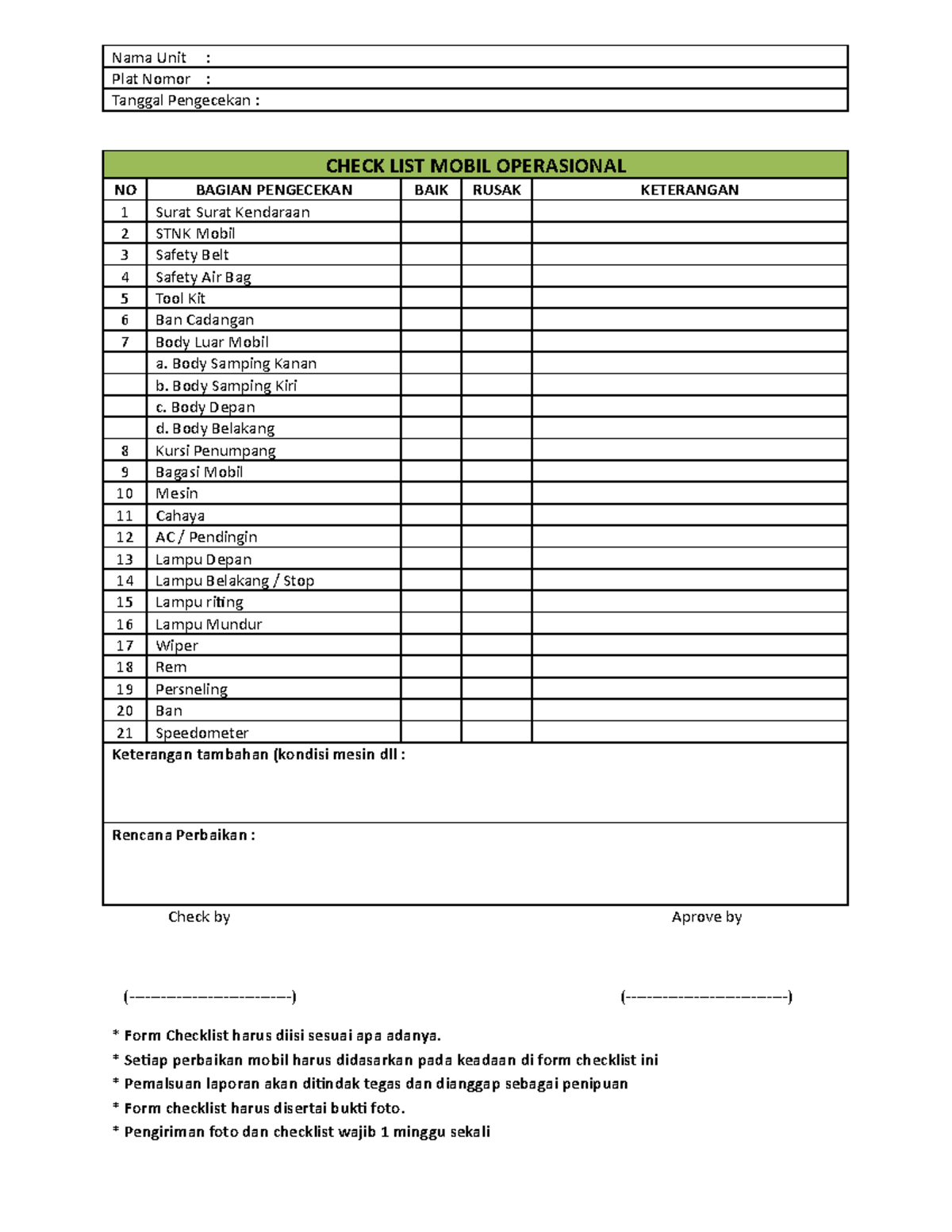 Nama Unit - done - Nama Unit : Plat Nomor : Tanggal Pengecekan : CHECK ...