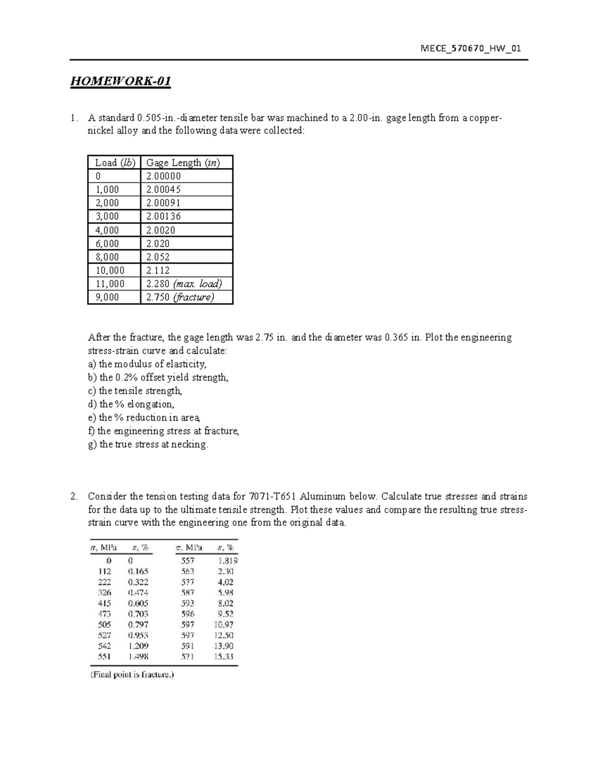 MECE 570670 HW 01 - Tensile Testing Analysis and Calculations - Studocu