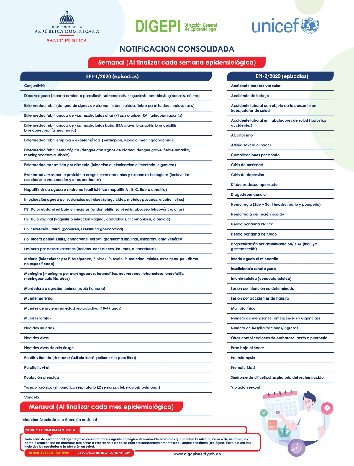 Signos Radiológicos del Abdomen: Clasificación y Ejemplos Clínicos ...