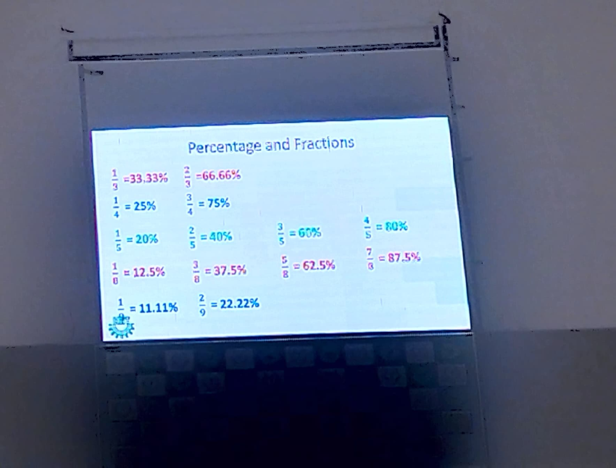 Percentage and Fractions: Concepts and Problems for 3rd Grade - Studocu