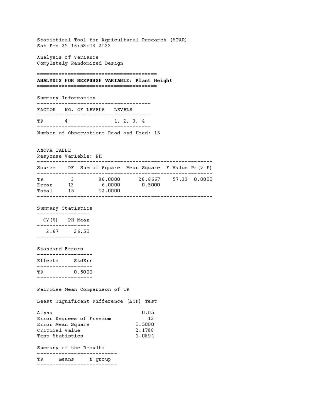 Statistical Analysis of Variance in Agricultural Research (STAR) - Studocu
