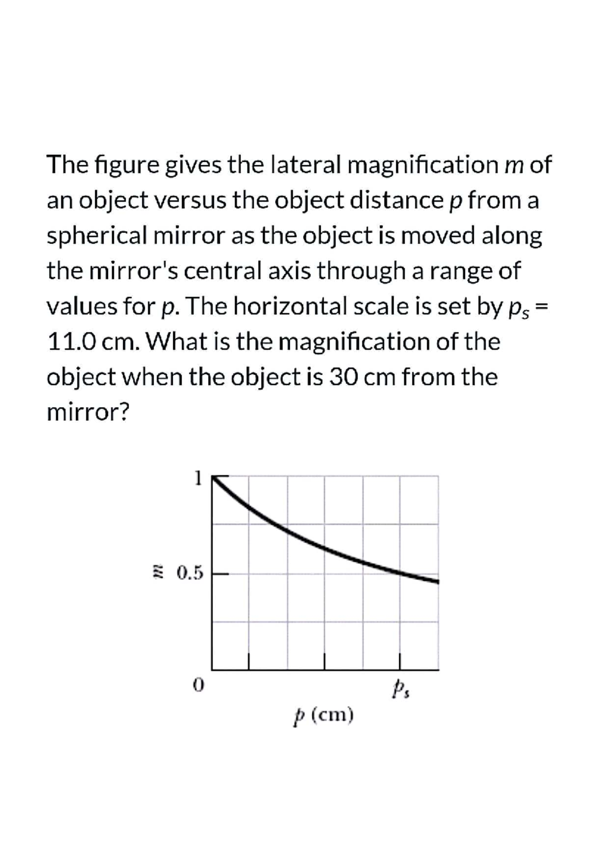 PHY 114 practice problem - The figure gives the lateral magnification m ...