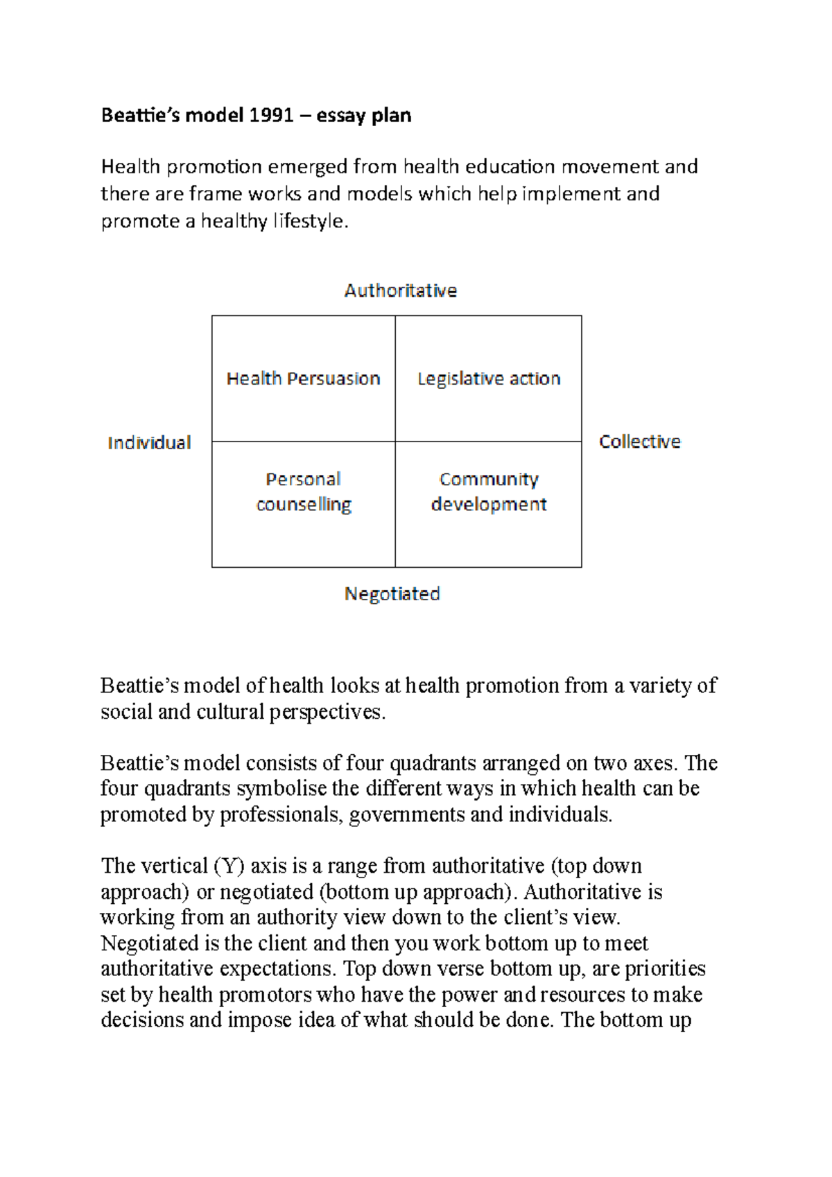 Beattie's Model of Health Promotion: An Essay Plan on Frameworks - Studocu