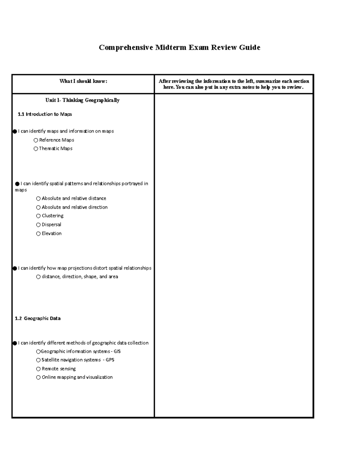 APHG Midterm Review Guide: Key Concepts and Study Materials - Studocu