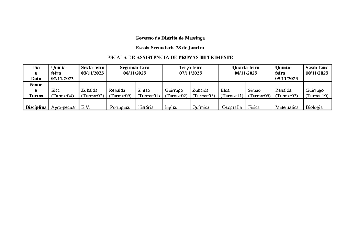 Escala - Governo do Distrito de Massinga Escola Secundaria 28 de ...
