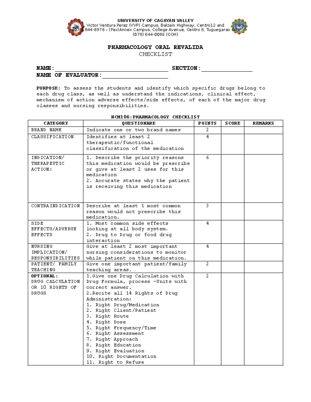 NCM106 Pharmacology Oral Revalida Checklist and Evaluation Guide - Studocu