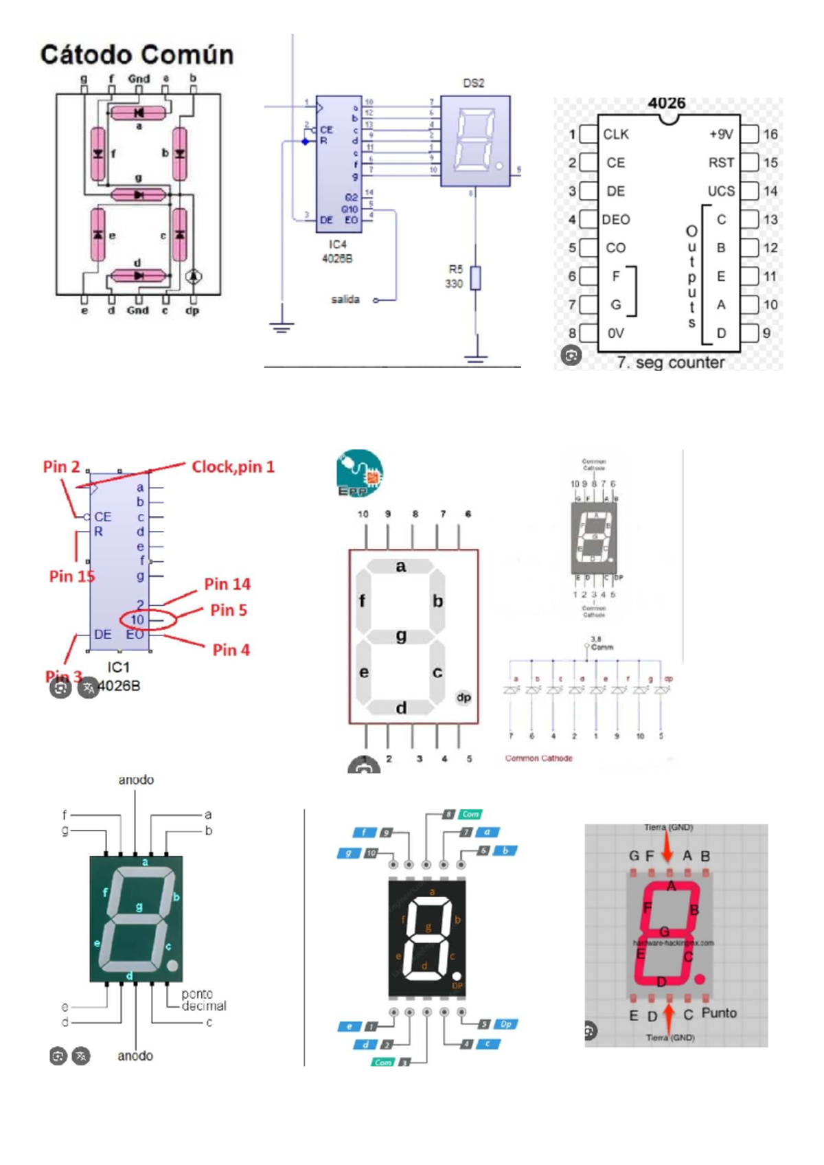 Cátodo Común y Contador de 7 Segmentos - Circuito 4026B - Studocu
