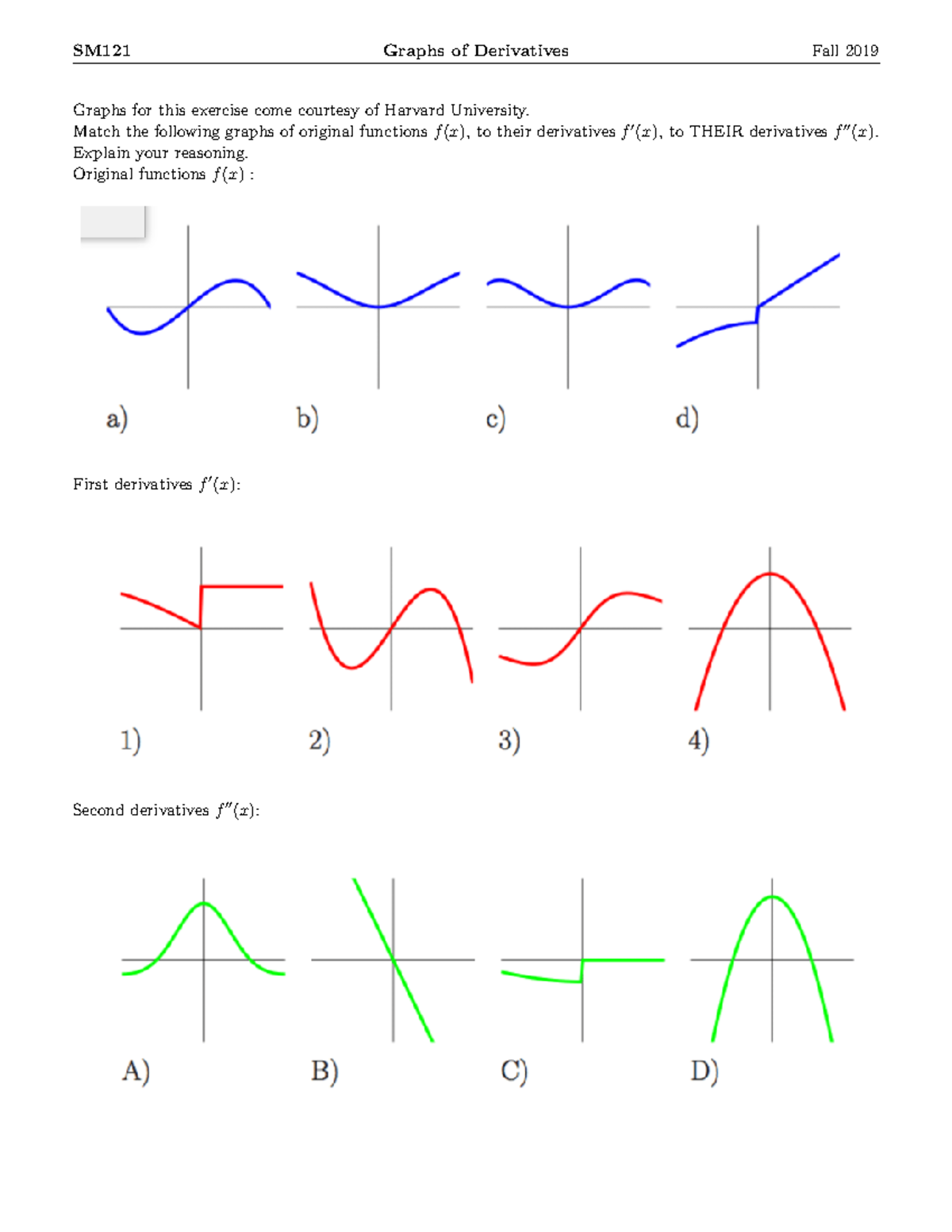 Graphs of Derivatives - Match the following graphs of original ...