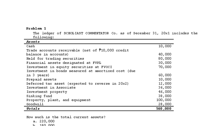 PHI 002 - Practice Exercises on Financial Statements Analysis - Studocu