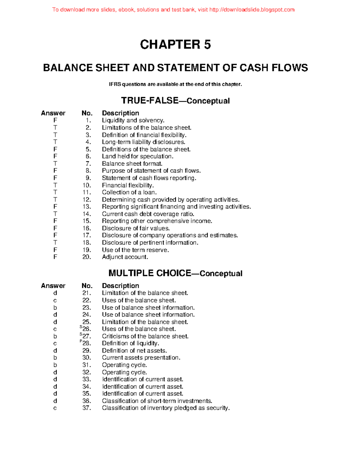 Chapter 5 - Financial Accounting 2 Test Bank: Balance Sheet & Cash ...