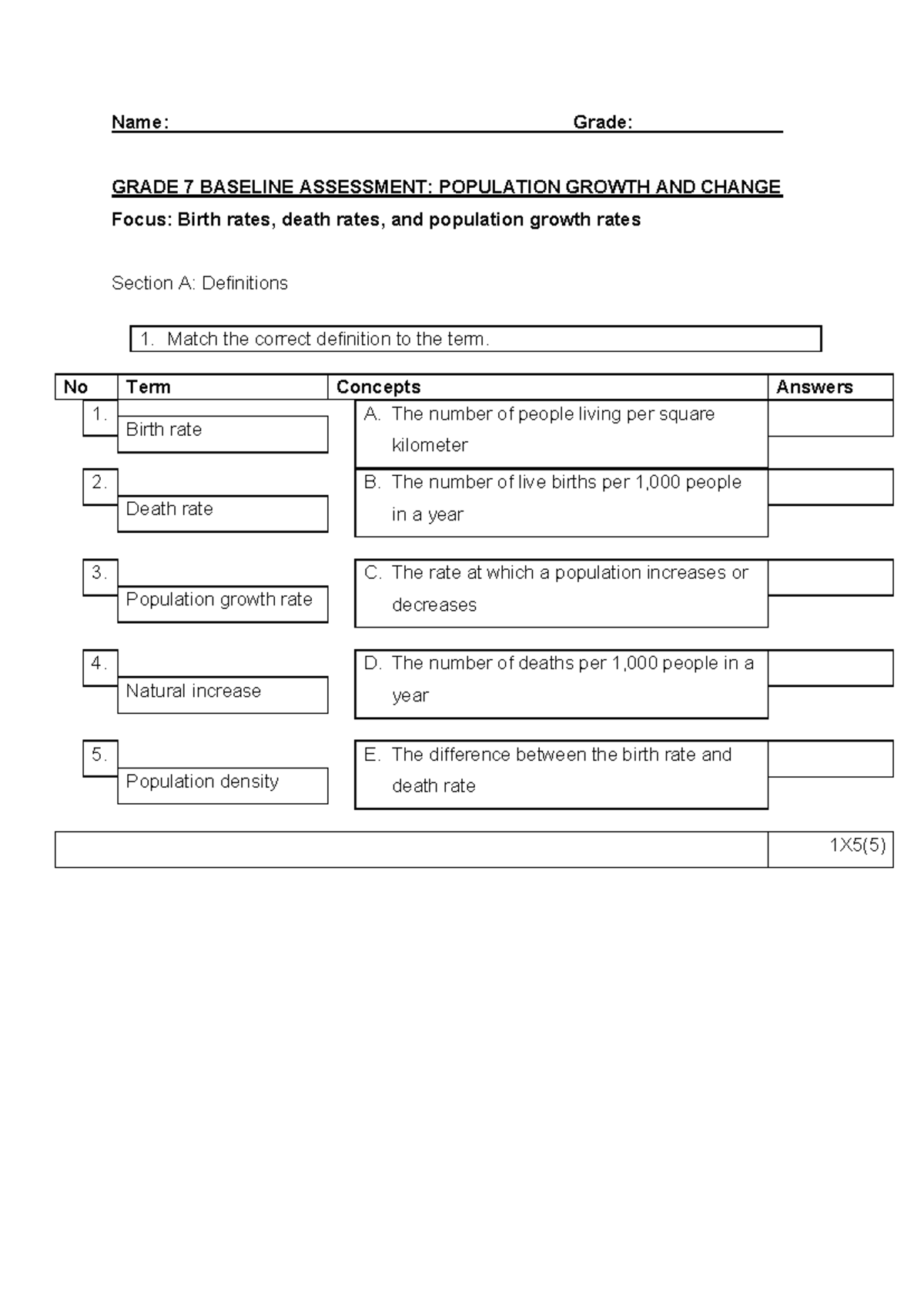 2025 T3 GRD 7 GEO Worksheets: Population Growth & Change Assessment ...