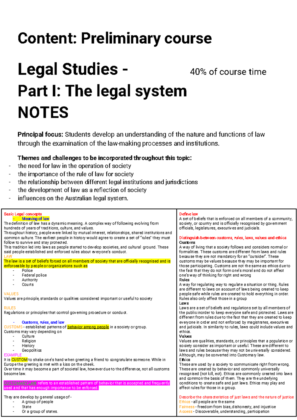 Part I-The legal system - Content: Preliminary course Legal Studies ...