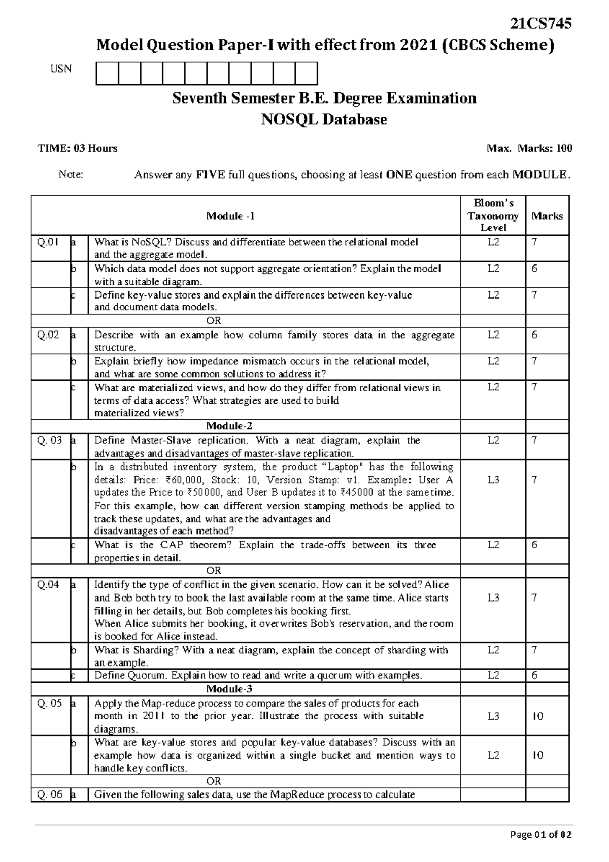 21CS745 - Model Question Paper-I: NoSQL Database Exam 2021 - Studocu