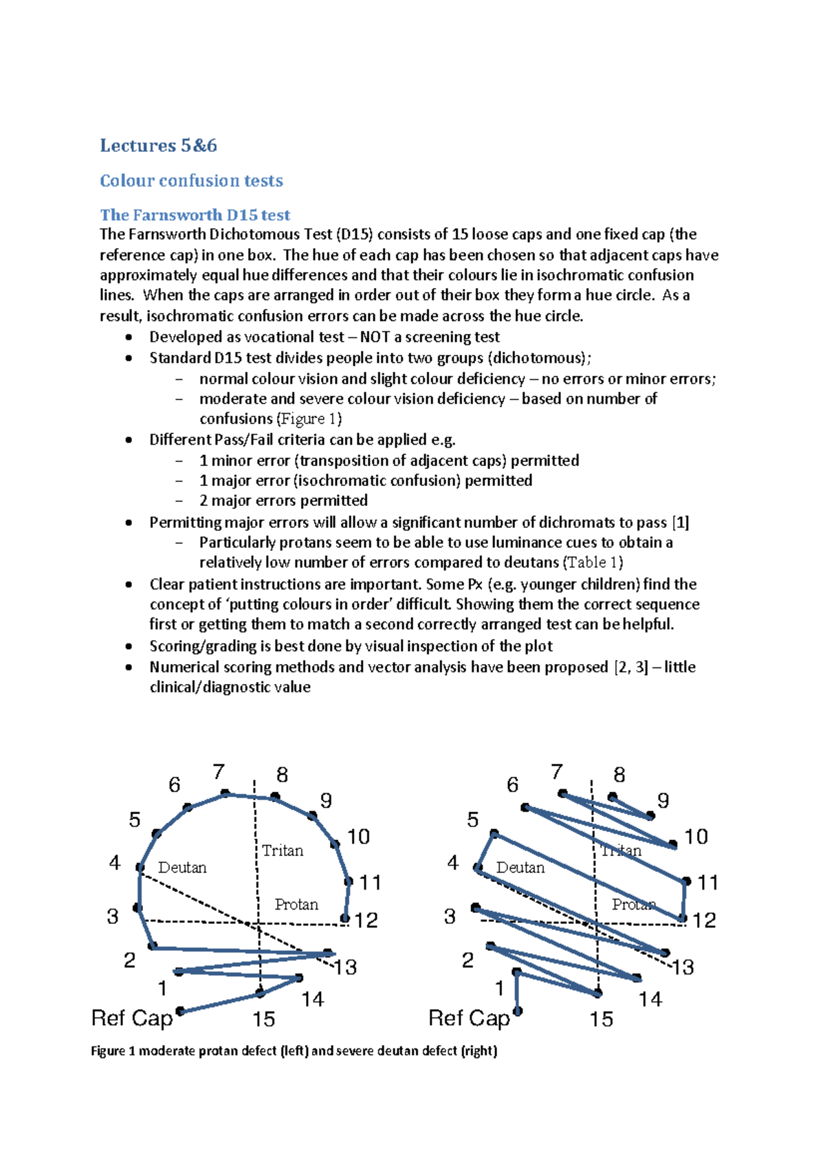 Farnsworth D15 Colour Confusion Test Lecture Notes - Studocu