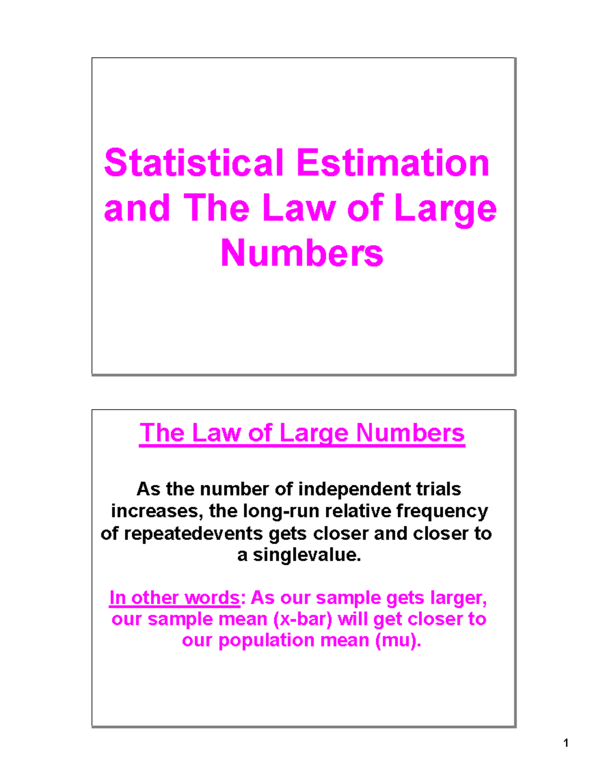 Sampling Distribution Model for Means and Central Limit Theorem ...