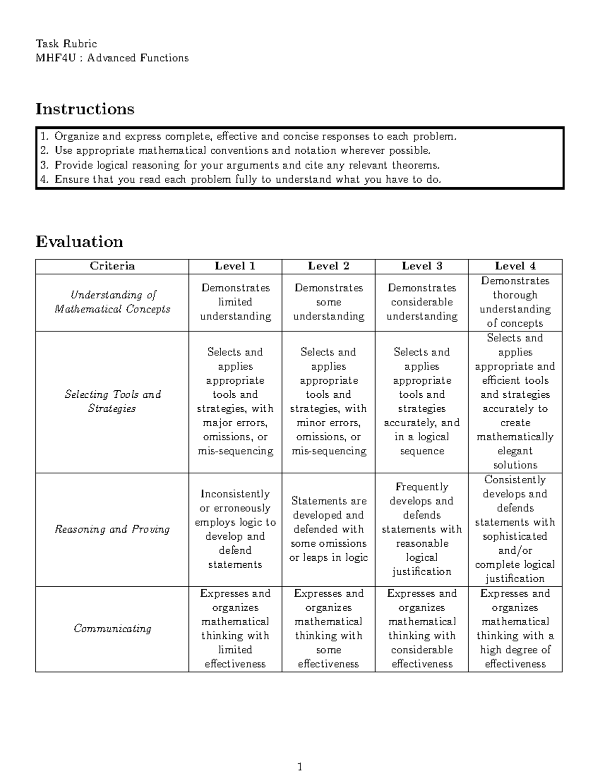 Task Rubric for MHF4U: Advanced Functions Evaluation Criteria - Studocu