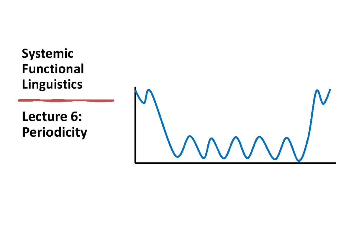 Systemic Functional Linguistics Lecture 6: Periodicity Insights - Studocu