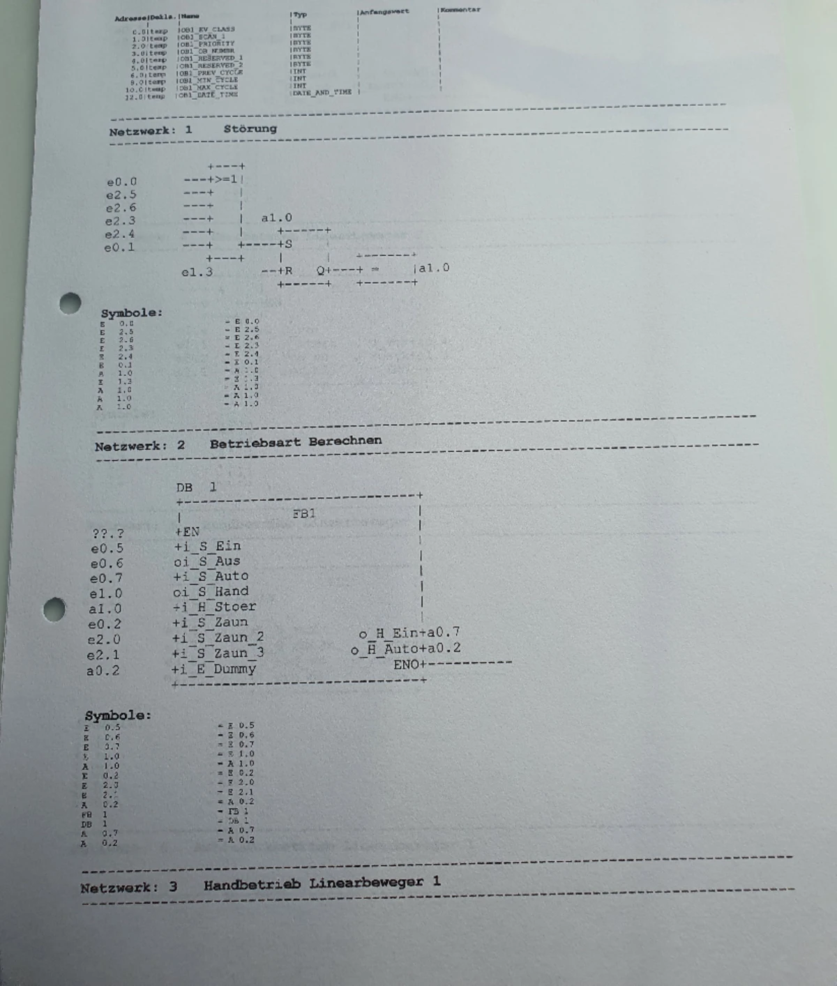 EN 81346 - Wichtige Tabelle der Klassen und Kennbuchstaben - Studocu