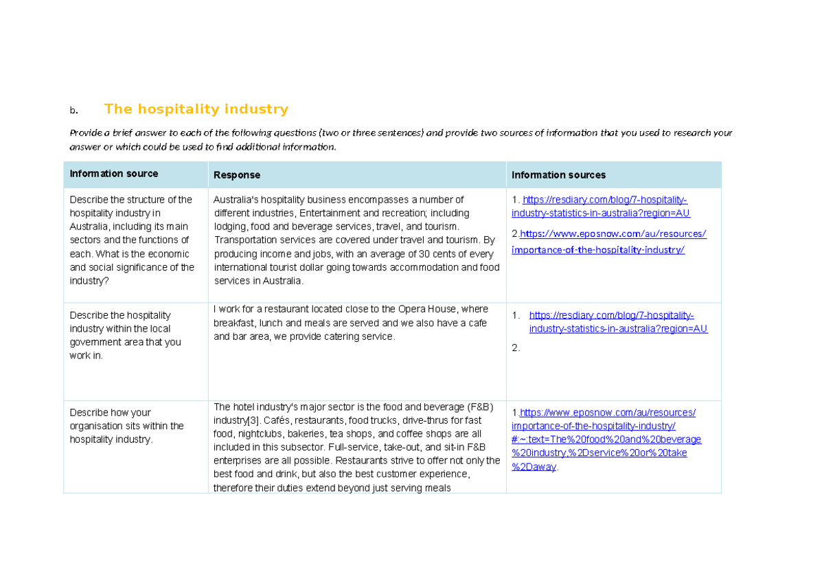Hospitality Industry Insights: Structure, Roles & Trends Analysis - Studocu