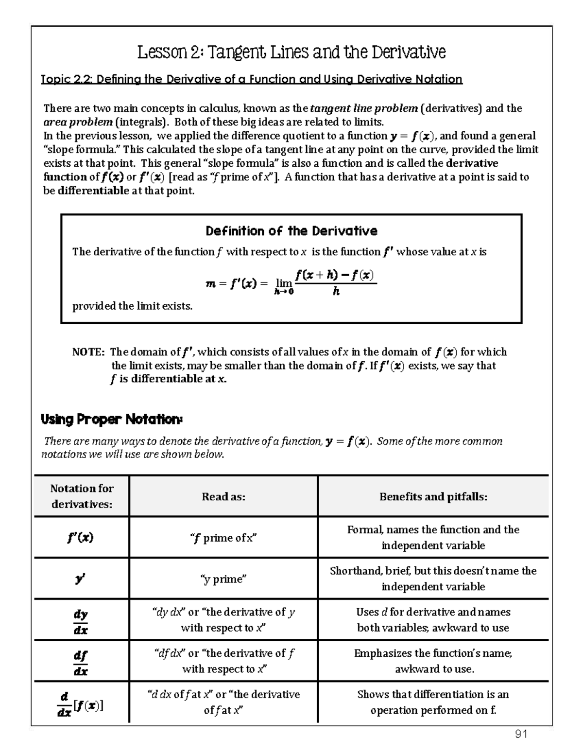 Unit 2 Lesson 2: Understanding Tangent Lines & Derivatives - Studocu