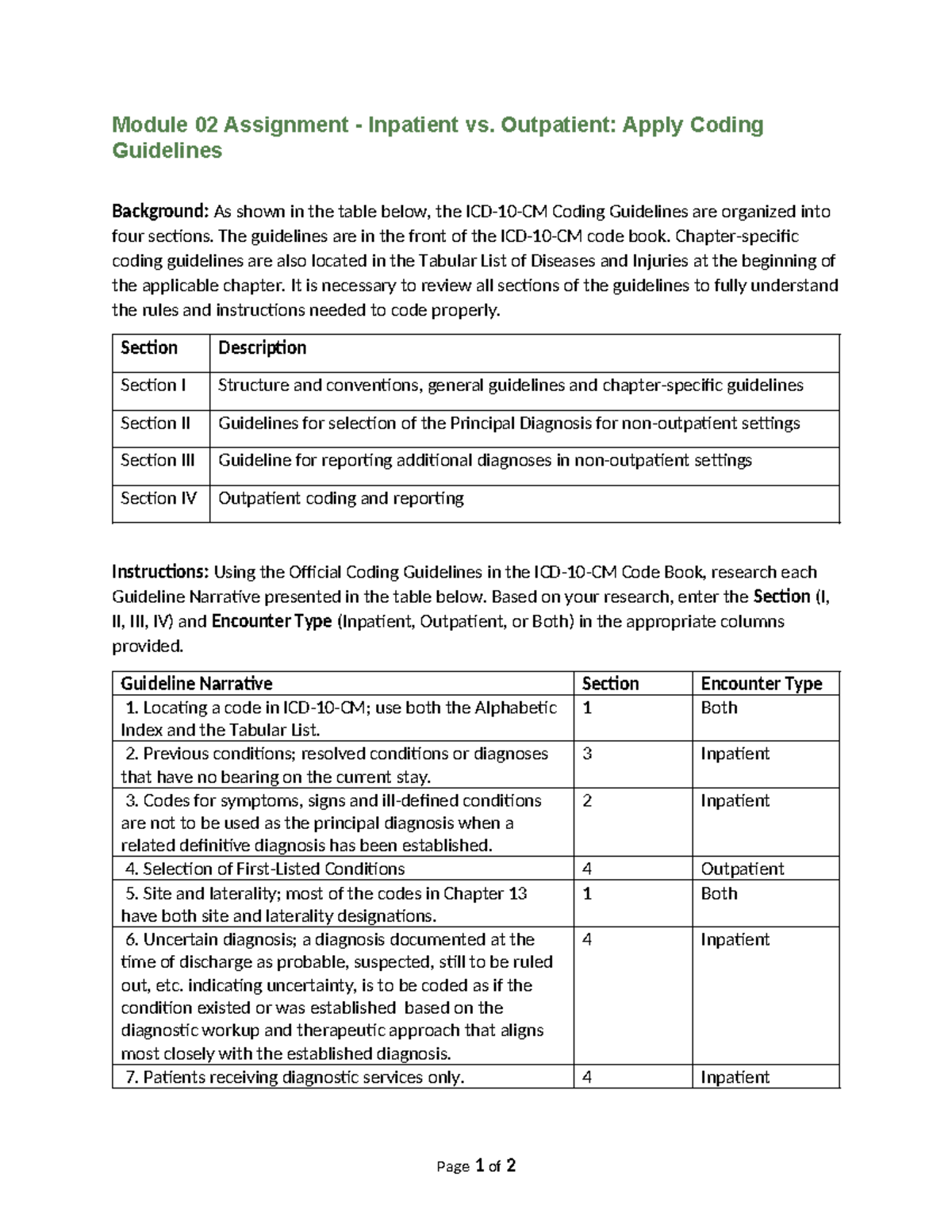Module 02 Assignment: Inpatient vs. Outpatient Coding Worksheet - Studocu