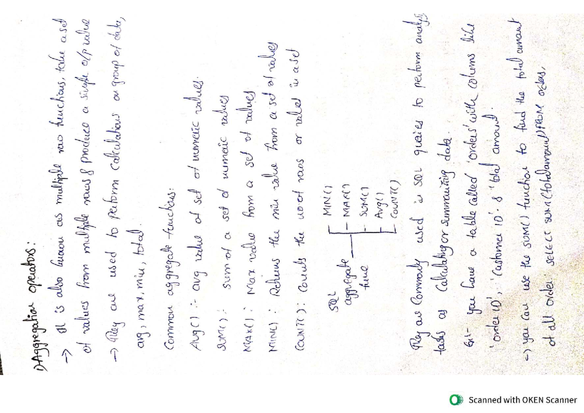 SQL Aggregate Functions and Integrity Constraints: A Comprehensive Guide - Studocu