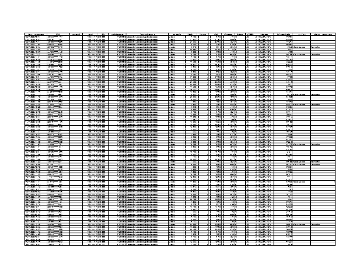 Venta Miriam - LES - Hora Transacción PAN Sucursal Serial RDC Cod ...