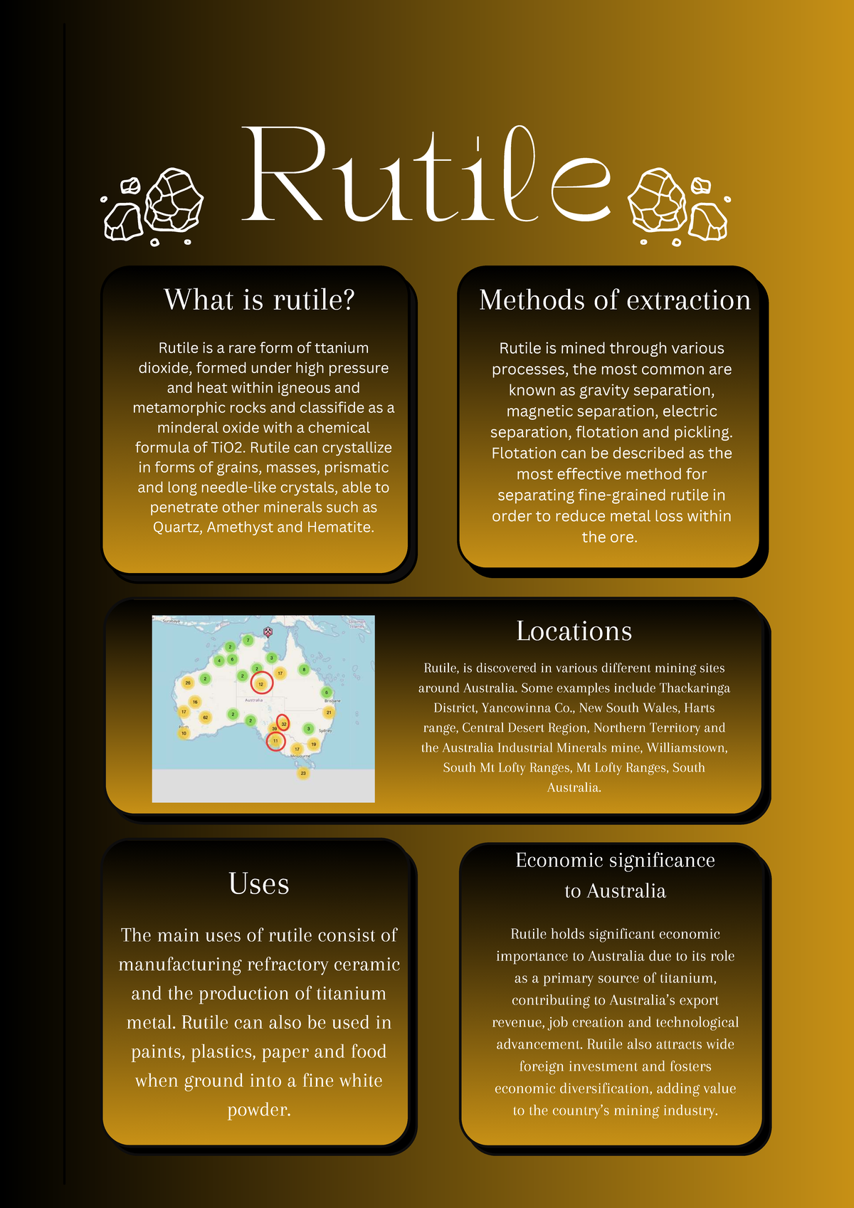 Rutile Geology Infographic Sheet: Extraction & Economic Impact - Studocu