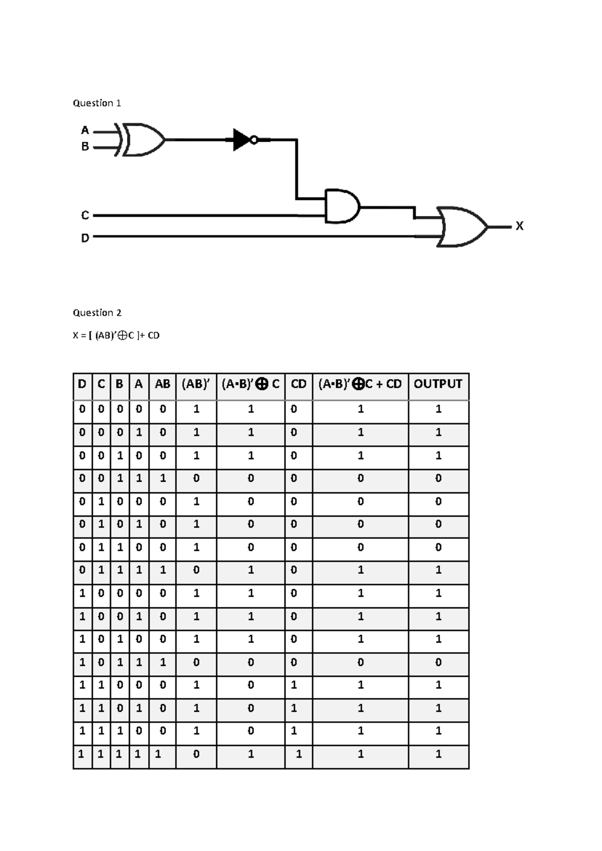 ITM 207 Assignment: Data Output Analysis and Interpretation - Studocu