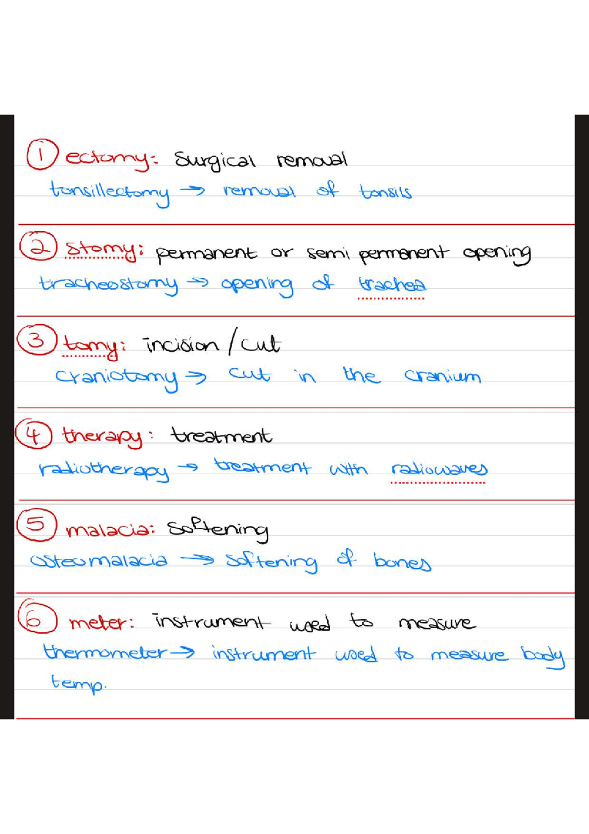 Medical Suffixes: Understanding Surgical Terms and Conditions (MED 101 ...