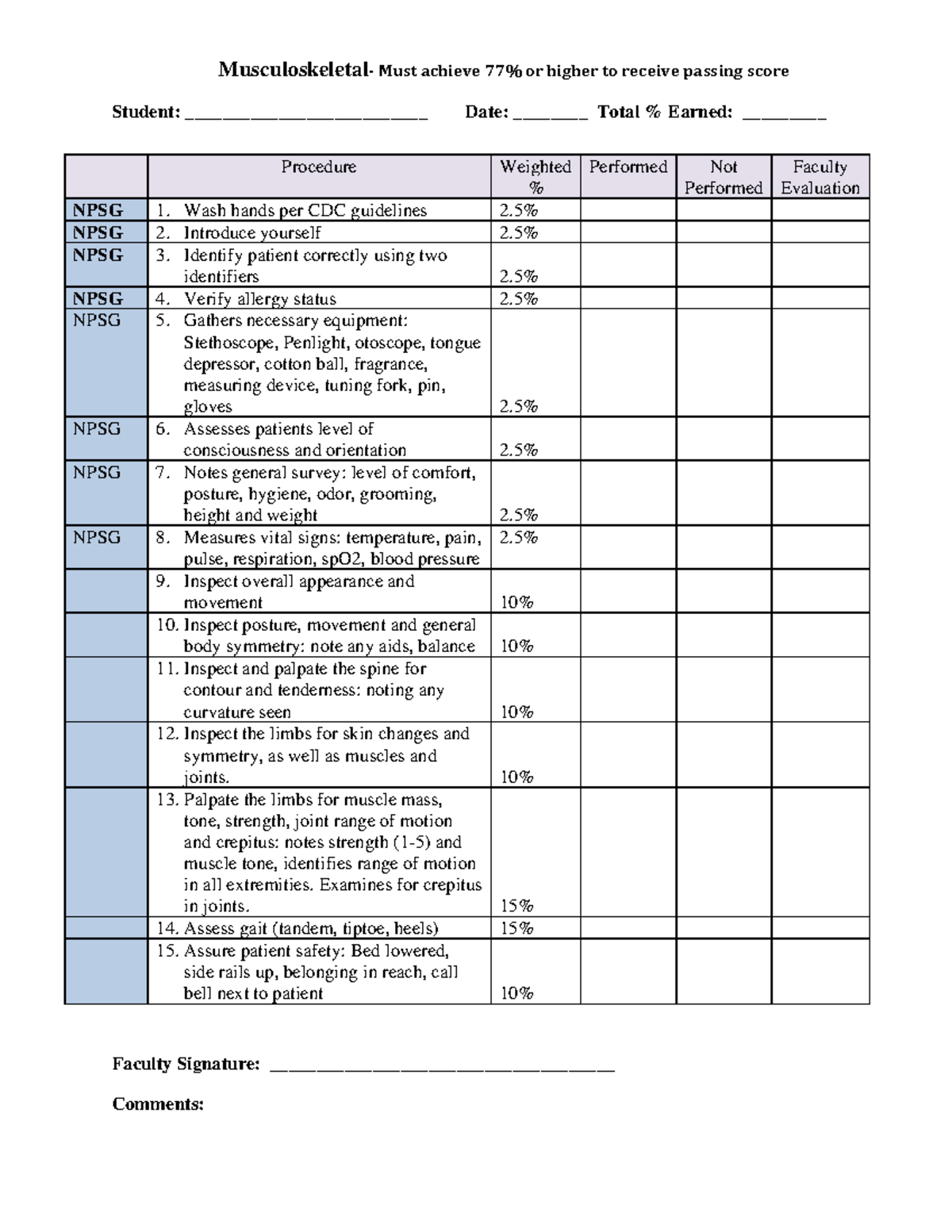 Musculoskeletal Assessment Checkoff Guide - Pass with 77% or Higher ...