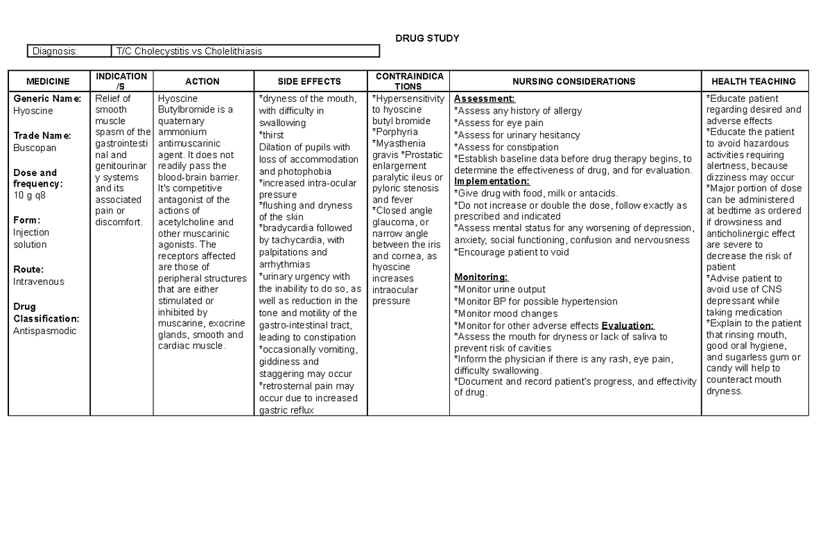 Drug Study on Hyoscine for Nursing - BS Nursing Program - Studocu