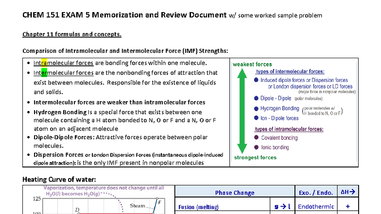 CHEM 151 EXAM 5 Review: Formulas, Concepts, and Sample Problems - Studocu