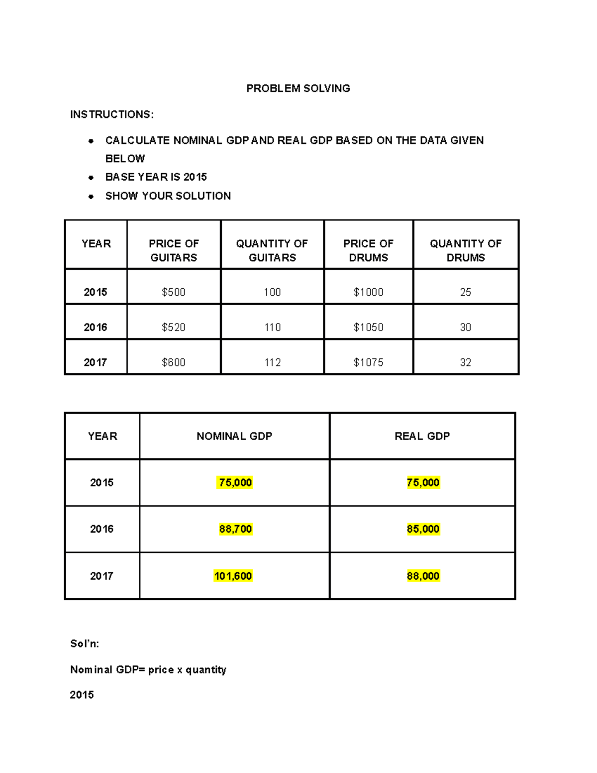 Nominal and Real GDP Problem Solving Exercise (Economics 101) - Studocu