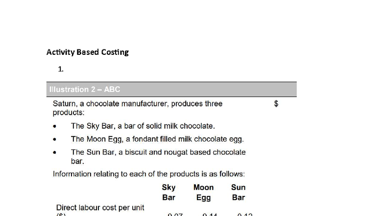 ACCA PM-F8 Practice Questions: Activity Based Costing & Life Cycle ...